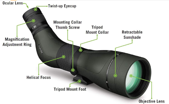 7 Best Vortex Spotting Scopes For Turkey Hunting - MarksmanOptics